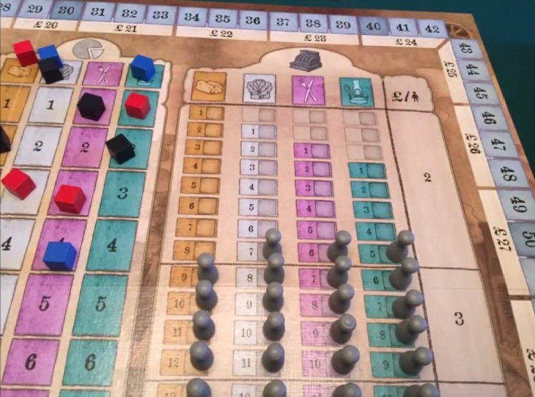 Arkwright : ลูกจ้างคือผู้บริโภค - Capital