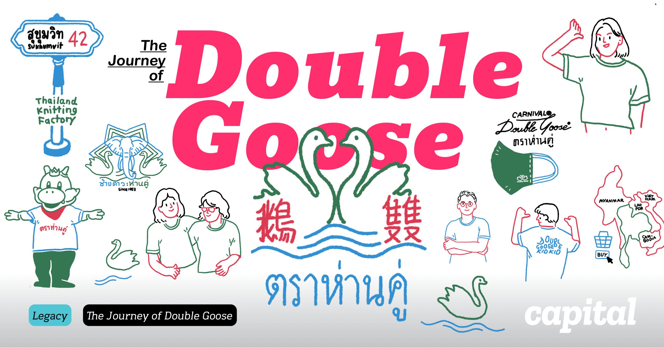 The Journey of Double Goose - Capital