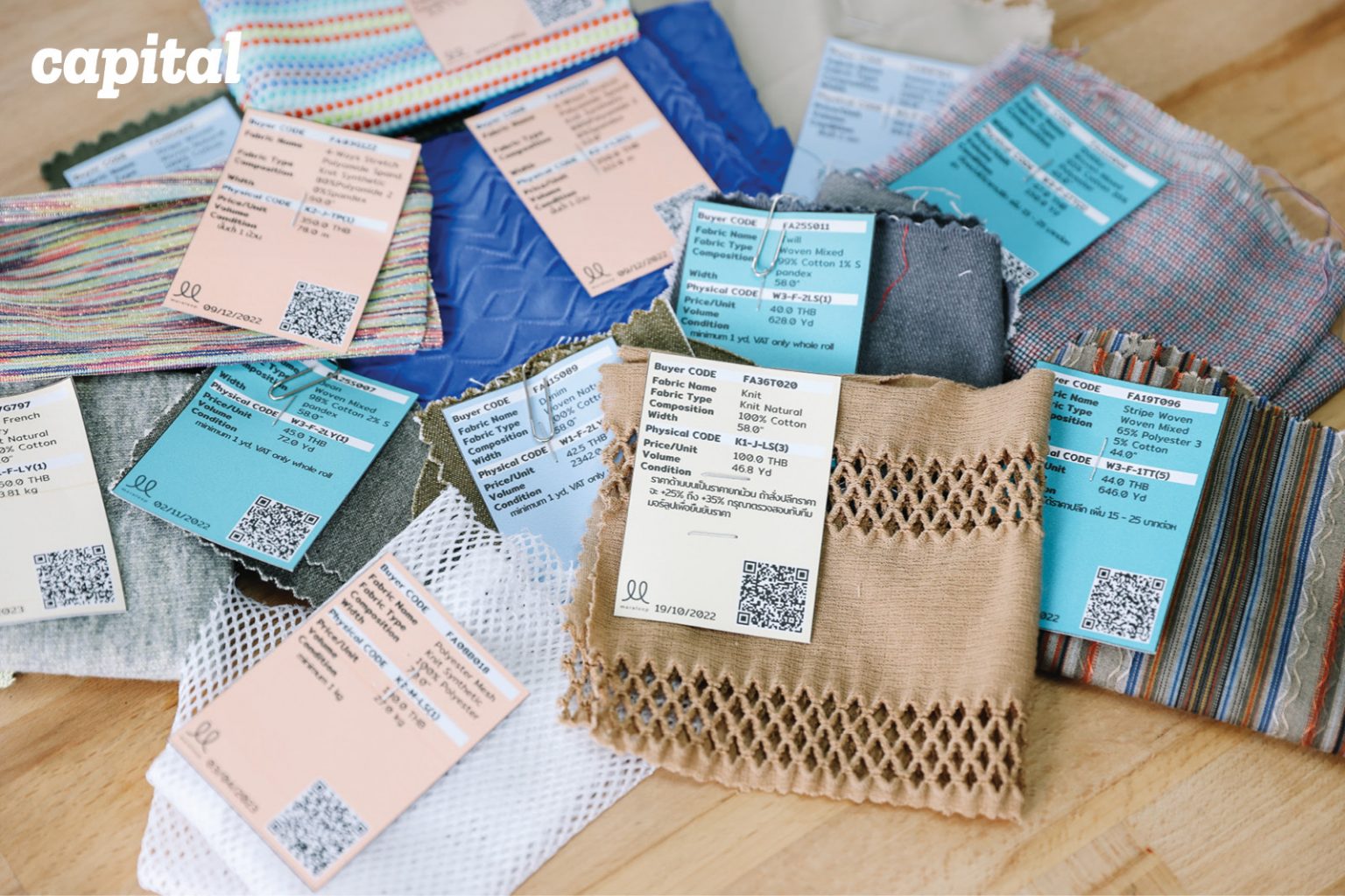 moreloop แพลตฟอร์มส่งต่อผ้าเหลือใช้ที่ช่วยลดการปล่อยคาร์บอนเทียบเท่าขับรถรอบโลก 165 รอบ - Capital