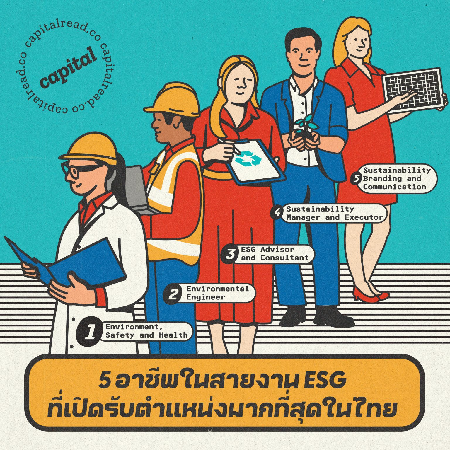 ส่องสถิติและโอกาสประกอบอาชีพในสายงาน ESG จากเวที SET ESG Professionals Forum 2023 - Capital