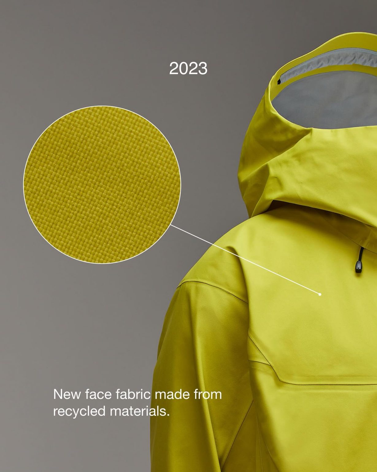 Arc’teryx แบรนด์สินค้า-เสื้อผ้าเอาต์ดอร์สัญชาติแคนาดาที่ร่วมจุดกระแสแฟชั่นแนว Gorpcore - Capital